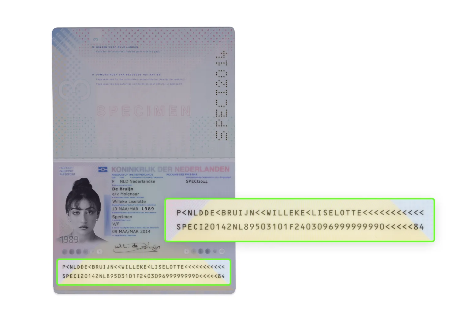 What Is A Machine Readable Zone What Is Its Role In ID Verification 